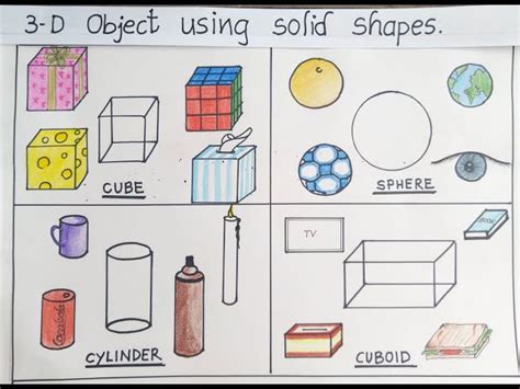 Cube Things