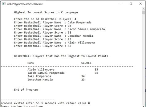 Highest To Lowest Scores In C Language Free Computer Programming Source Codes To All