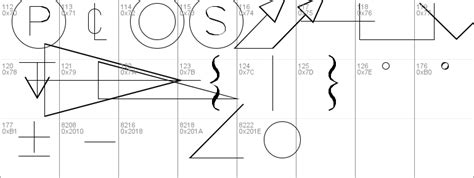 Gdt Windows Font Free For Personal Gdt Windows Font Free For Personal