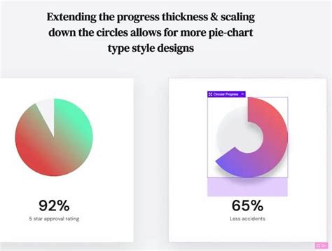 Best Oxygen Builder Addons Free Paid