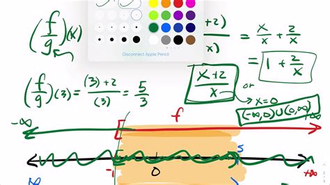 3 4 1 Combining Functions F And G Sum Difference Product