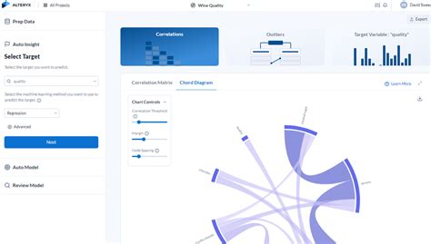 Announcing Alteryx Machine Learning