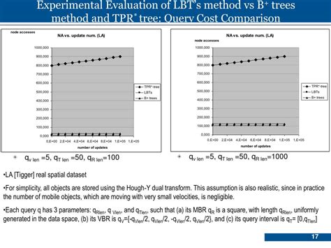 Ppt Indexing Mobile Objects On The Plane Revisited Powerpoint
