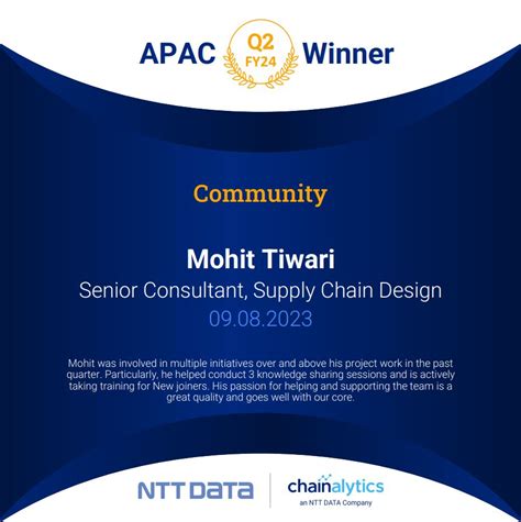 Mohit Tiwari On Linkedin Thanks To My Colleagues And Managers For Creating Such A Great Culture