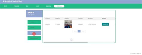 基于springbootvue大学校园生活信息平台设计与实现校园信息发布平台springbootvue Csdn博客