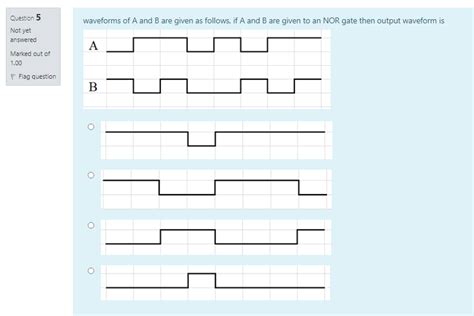 Solved Waveforms Of A And B Are Given As Follows If A And B