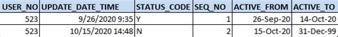 Plsql Create Columns In Existing Table And Populate Data Using