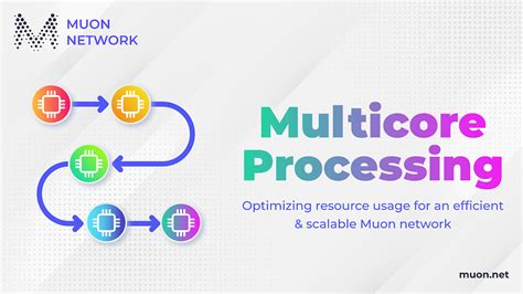 an insight into muon s new multicore technology by robert wallace