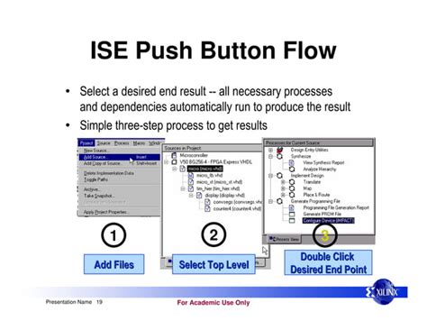 Fpga Design Flowpdf