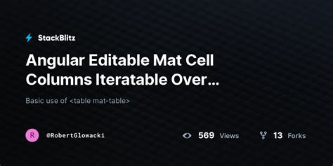Angular Editable Mat Cell Columns Iteratable Over Datasource Stackblitz