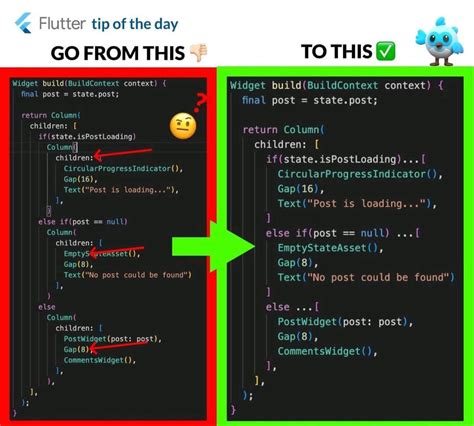 Ashutosh Modgil On Linkedin Flutterdeveloper Fluttercommunity