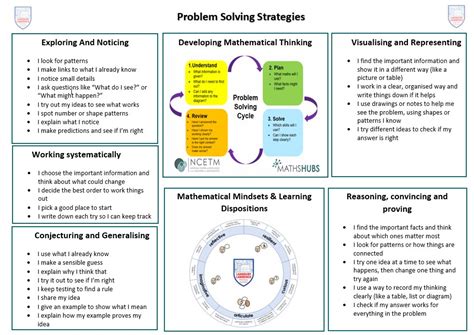 Problem Solving Fun In Year Six Lansbury Lawrence