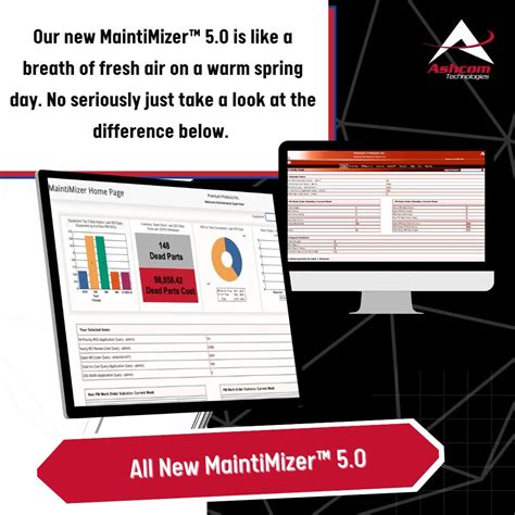 Ashcom Technologies On Linkedin Ashcom Cmms