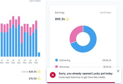 lucky pot issue r honeygain