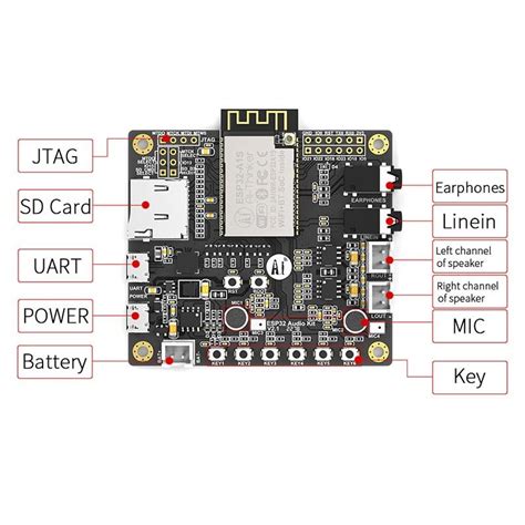 ESP A S Wi Fi Bluetooth Audio Development Kit