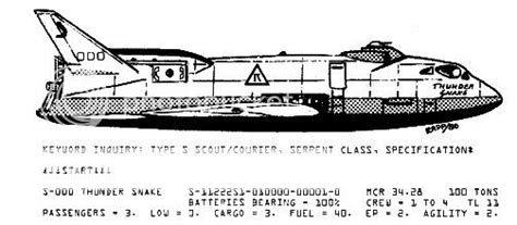 Any 3d Renders Of Serpent Class Scout Citizens Of The Imperium
