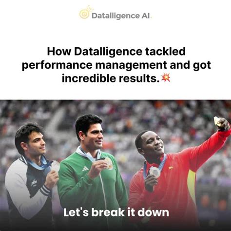 Datalligence Ai On Linkedin How Datalligence Tackled Performance