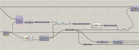 Treetree Interaction Grasshopper Mcneel Forum