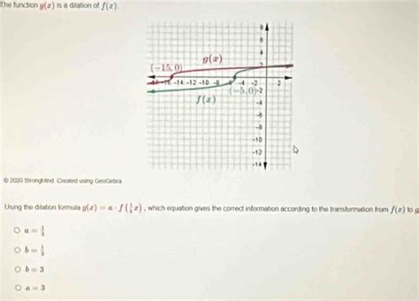 Solved The Function G X Is A Dilation Of F X © 2020 Strongmind Created Using Geogebra Using
