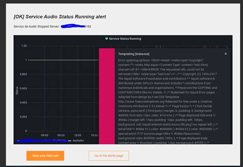 Grafanaimagerenderer Issue Grafana Grafana Labs Community Forums