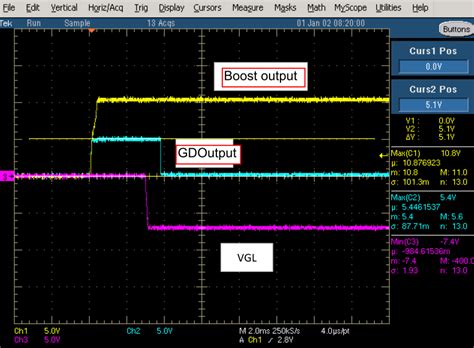 TPS Start Up Sequence Of GD Output Power Management Forum Power Management TI E E