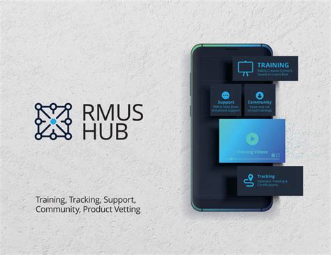 Rmus Hub Implementation Platform For Unmanned Systems Teams Rmus