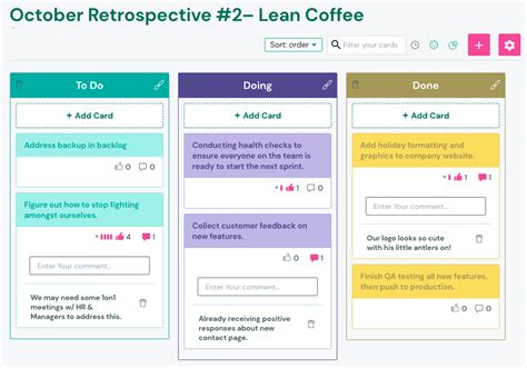 Lean Coffee Retrospective Format For Sprint Retro Use