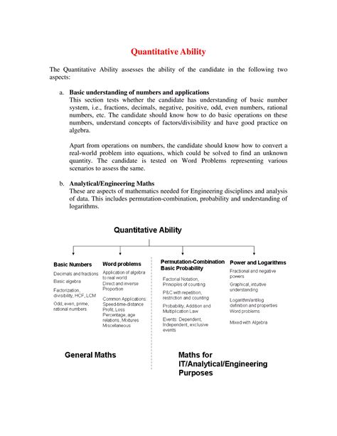 Amcat Test Syllabus Pdf