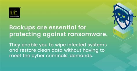Ransomware Cybersecurity Databreach It Governance Ltd