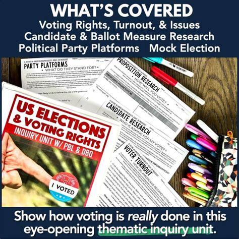 Voting Rights Election Day Political Parties Unit Projects And Activities
