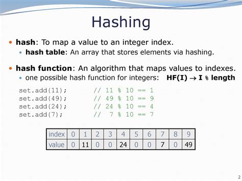 Building Java Programs Ppt Download
