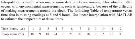 Solved Interpolation Is Useful When One Or More Data Points Chegg
