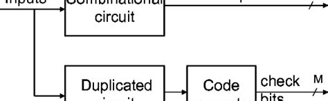 Approach Of TSC Circuit Download Scientific Diagram