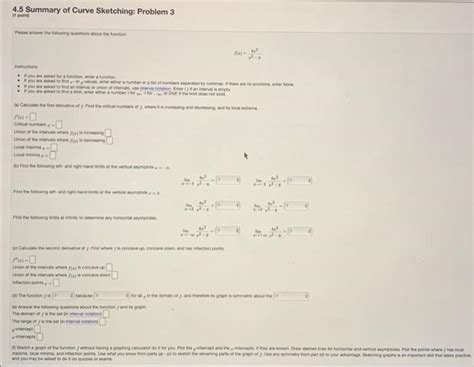 Solved Summary Of Curve Sketching Problem Ti Point Chegg