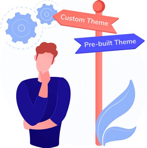 Custom Wordpress Theme Pros And Cons The White Label Agency