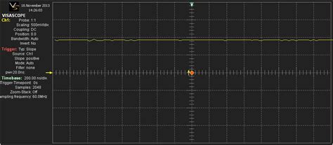Tps62400 Wrong Output Voltage On Sw1 Power Management Forum Power