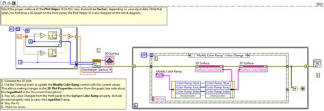 Changing The Color Ramp Of A D Graph Programmatically NI Community