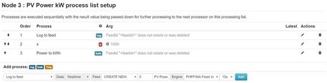 Can Sync Re Create Input Processes Emoncms Openenergymonitor Community