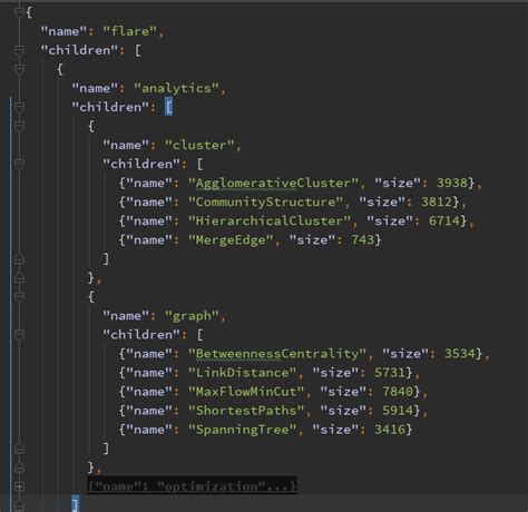 python实现树形结构的json文件 简书