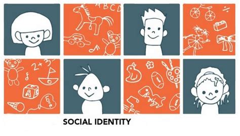 Social Identity Theory Concept Variables Involved And Examples