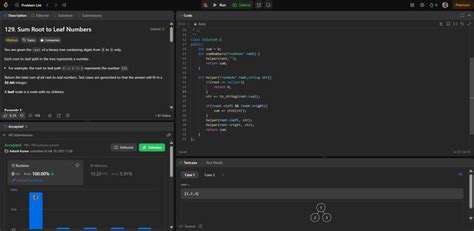 100daysofleetcode 100daysofleetcode Leetcode Binarytree Dsa Dfs