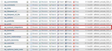 Easy Digital Downloads Vs Woocommerce Vs Surecart Comparison