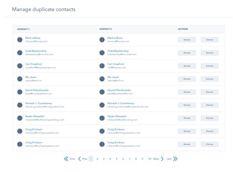 Solving Unsexy Problems With Sexy Tech 6 Mundane But Impactful Business Problems Solved By Ai