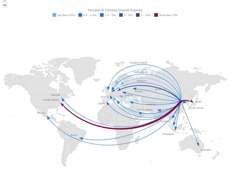 Pyecharts绘制全球流向图pyecharts 流向图 表达流量大小 Csdn博客