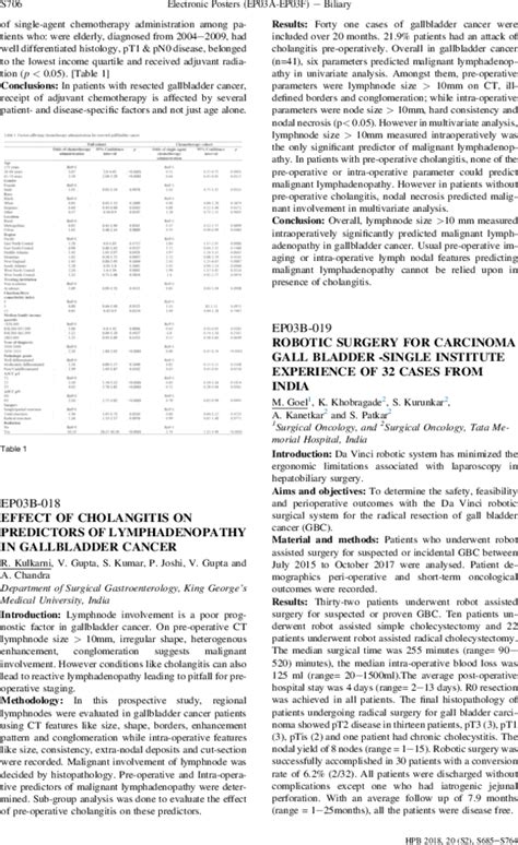 Pdf Effect Of Cholangitis On Predictors Of Lymphadenopathy In