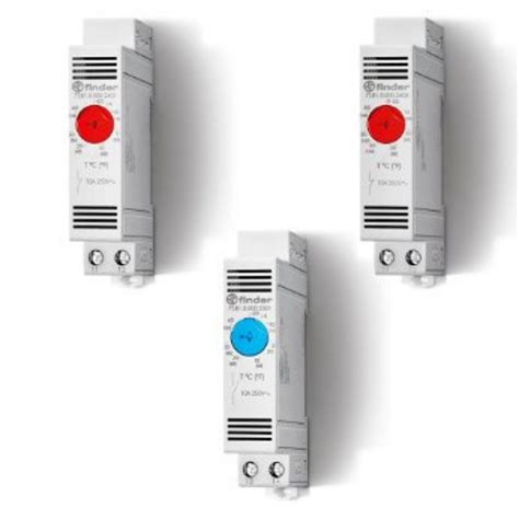 Control Y Monitoreo De Variables Parámetros Eléctricos