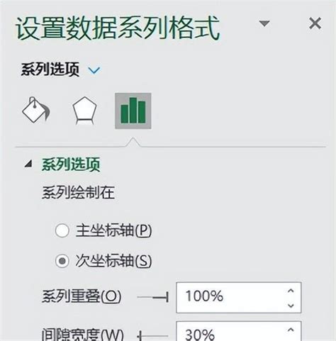 Excel图表制作教程：多层堆积柱蛋图 趣帮office教程网