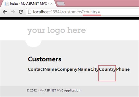 Filter Records In Mvc