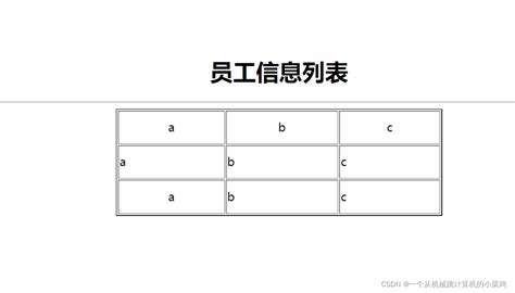 Html Css 学习笔记感叹号的字符实体 Csdn博客