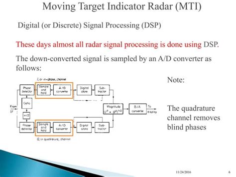 Moving Target Indicator Radar Mtipart2 Pptx Digital Audio